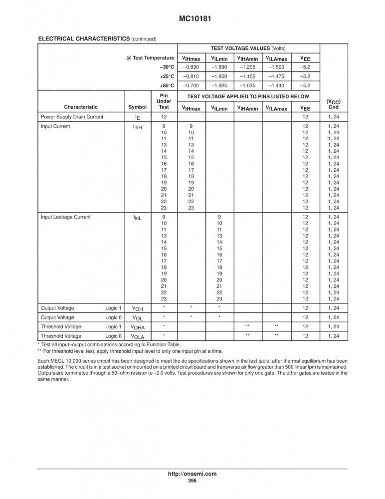 MC10181L datasheet page 4