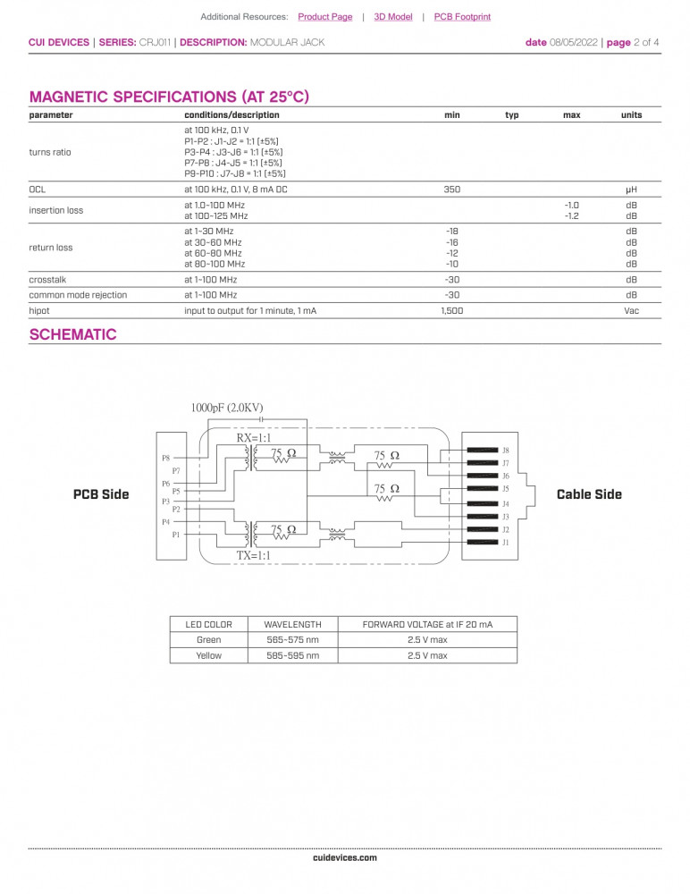 CRJ011-ML3-TH datasheet page 2