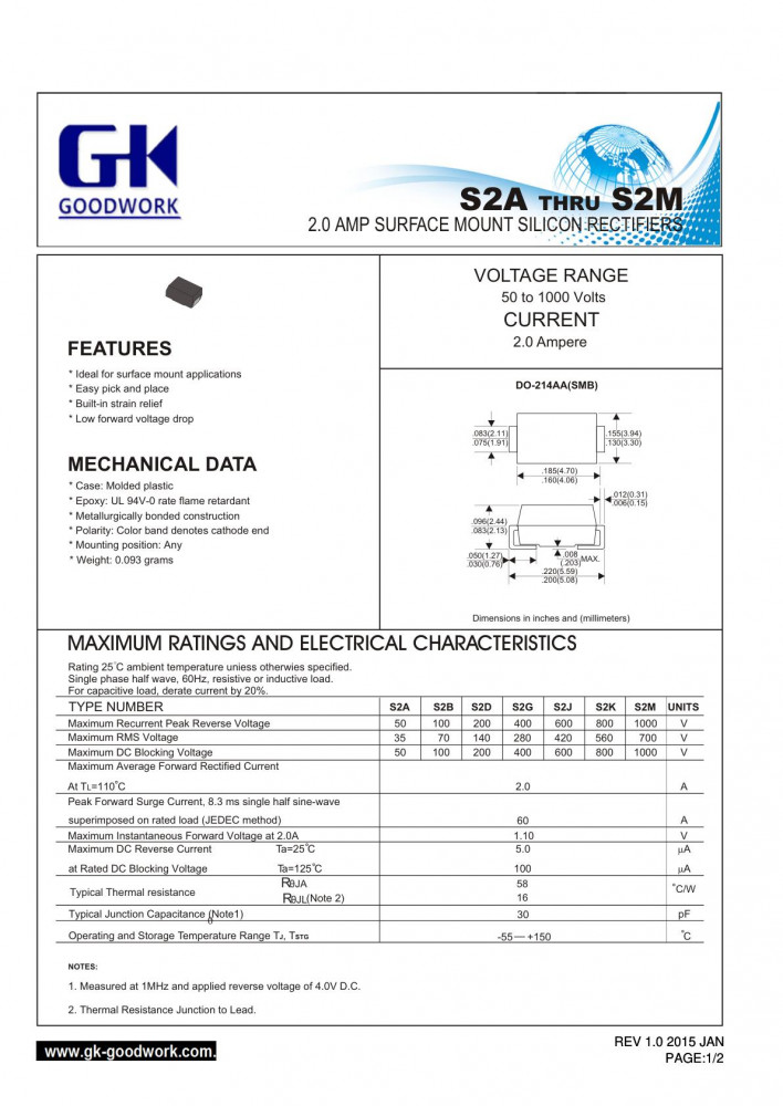 GOODWORK S2M-SMB datasheet page 1