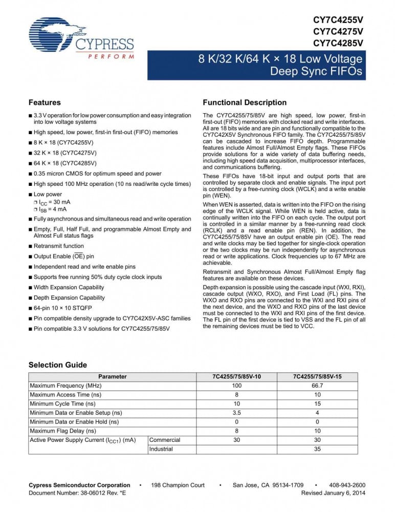CY7C4285 datasheet page 1