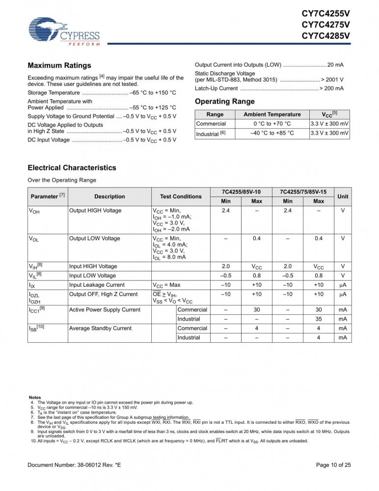 CY7C4285 datasheet page 10
