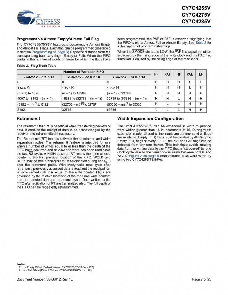 CY7C4285 datasheet page 7