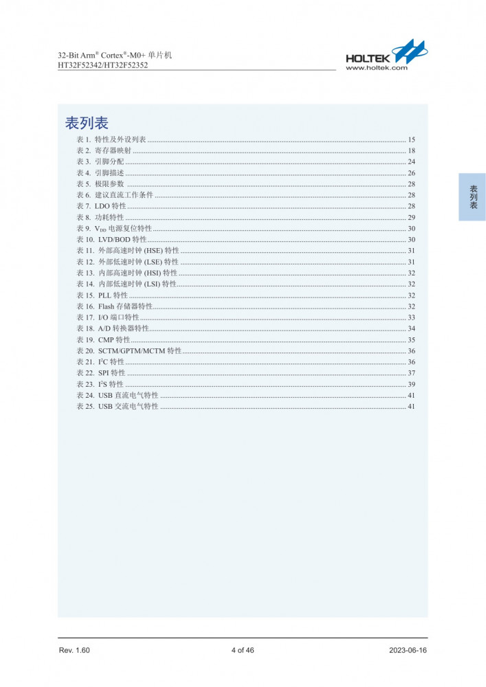 HT32F52342 datasheet page 4
