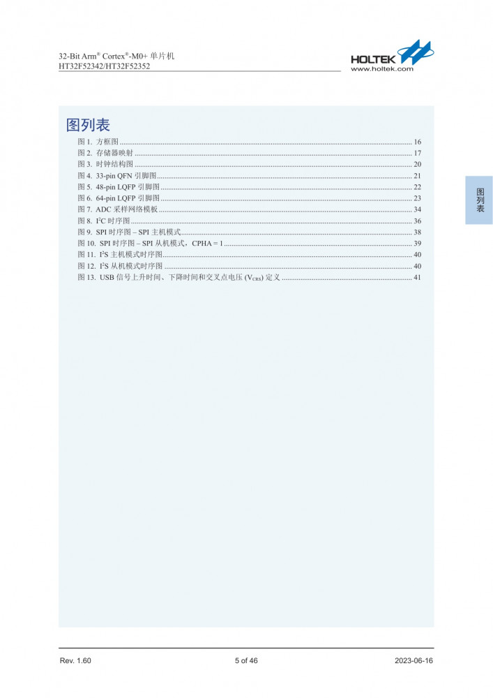HT32F52342 datasheet page 5