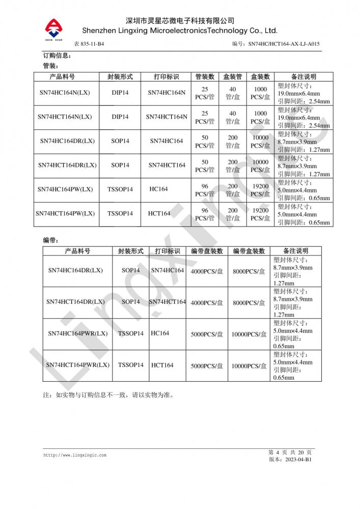 SN74HCT164PWR(LX) datasheet page 4