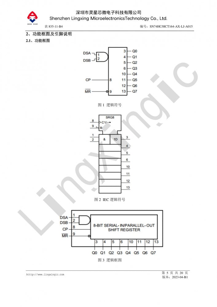 SN74HCT164PWR(LX) datasheet page 5