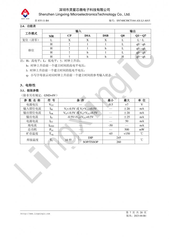 SN74HCT164PWR(LX) datasheet page 7