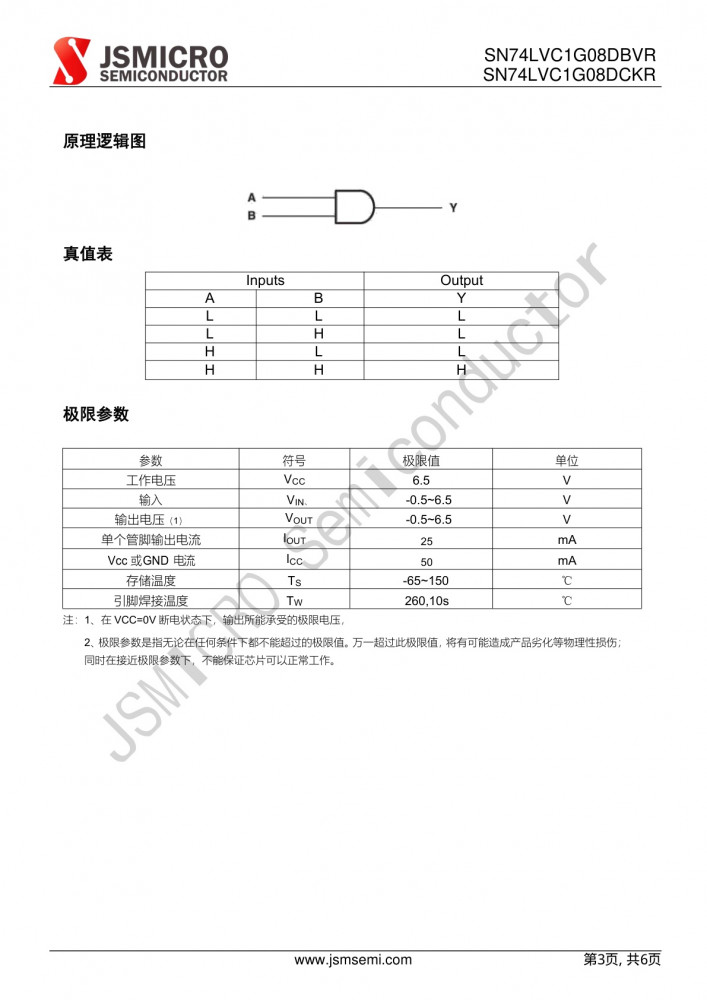 SN74LVC1G08DBVR-JSM datasheet page 3