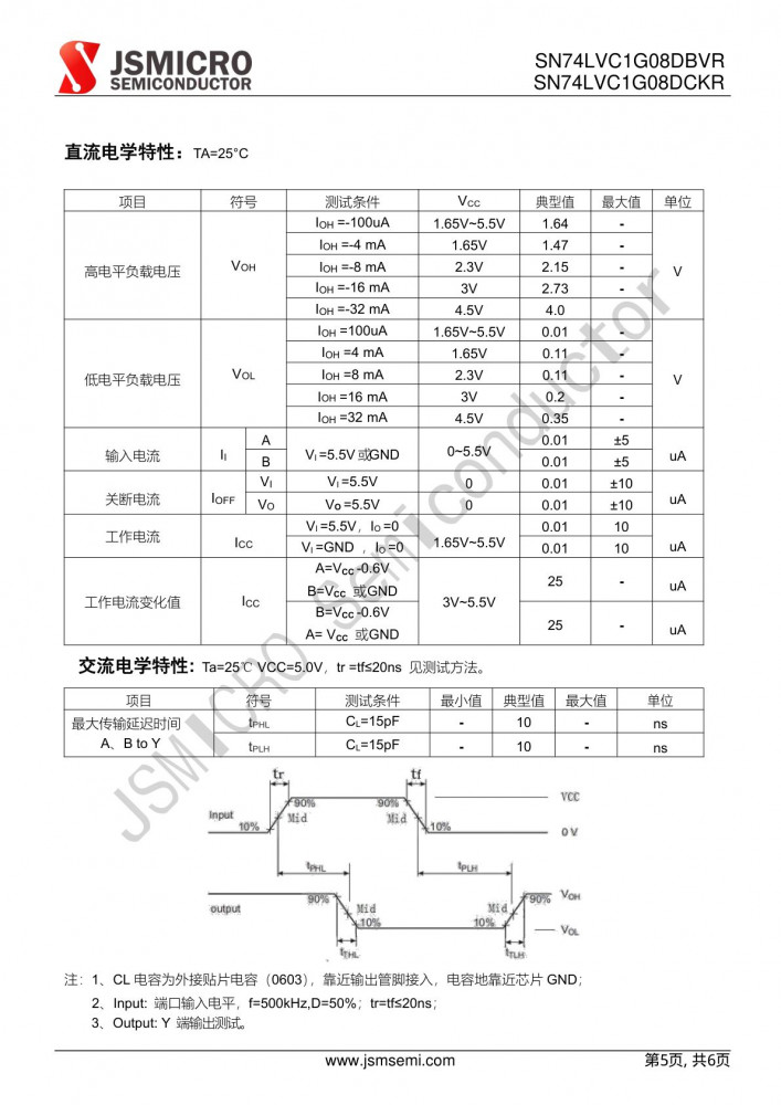 SN74LVC1G08DBVR-JSM datasheet page 5