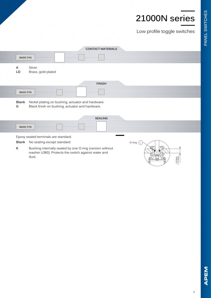 APEM 21000N series datasheet page 5