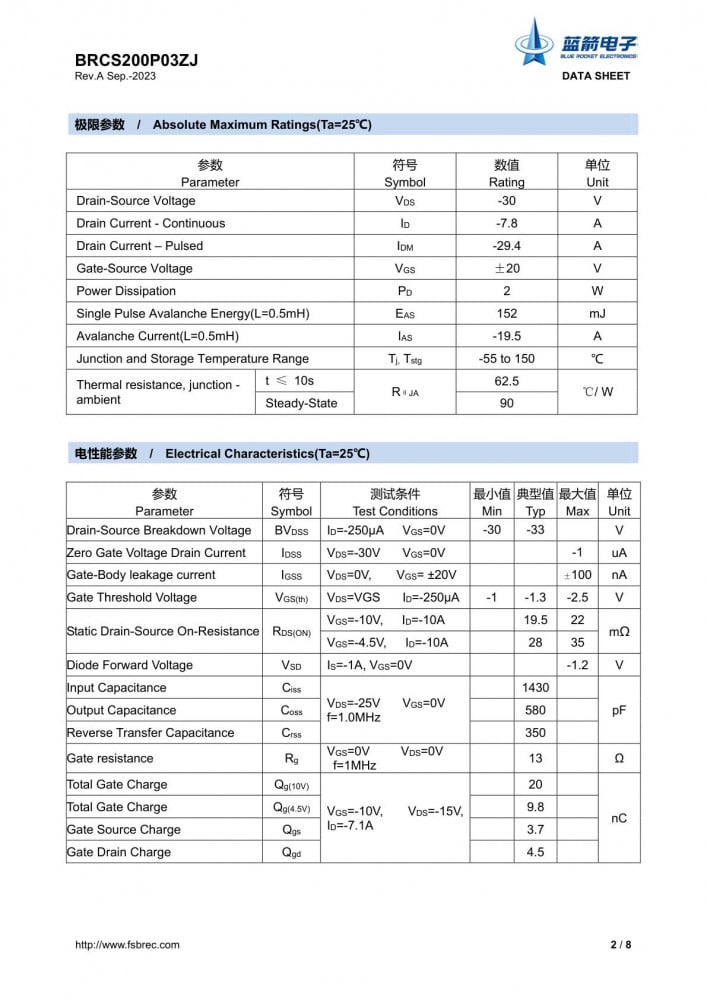 BRCS200P03ZJ datasheet page 2