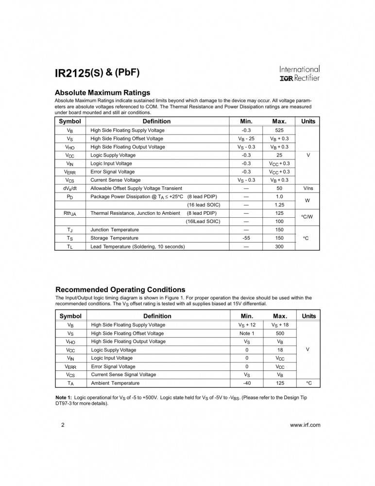 IR2125SPBF datasheet page 2