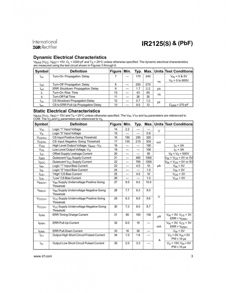 IR2125SPBF datasheet page 3