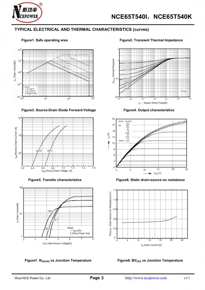 NCE65T540K datasheet page 3