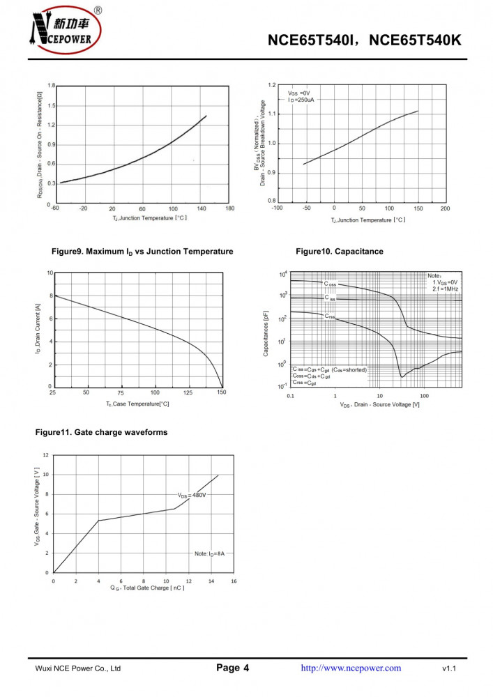 NCE65T540K datasheet page 4