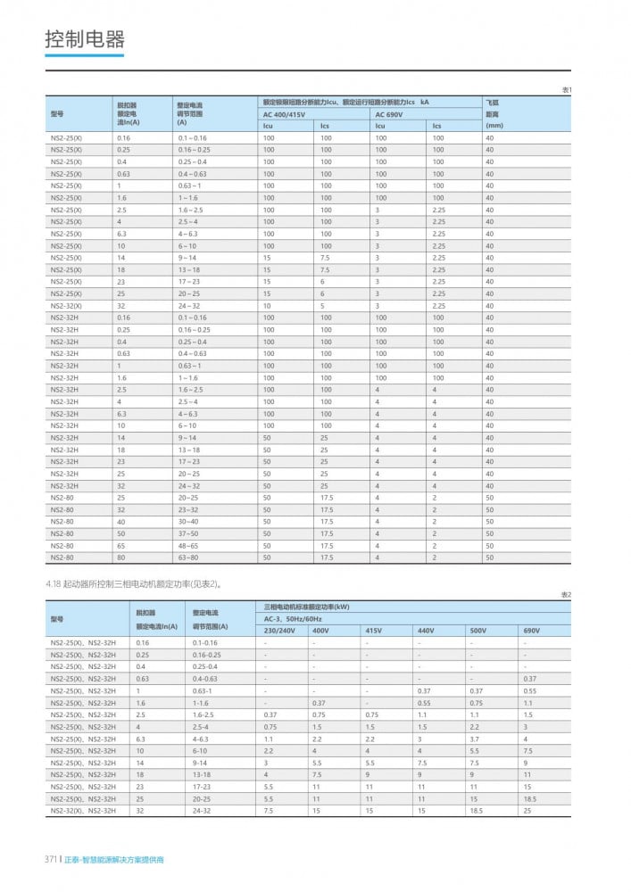 NS2 technical document page 2