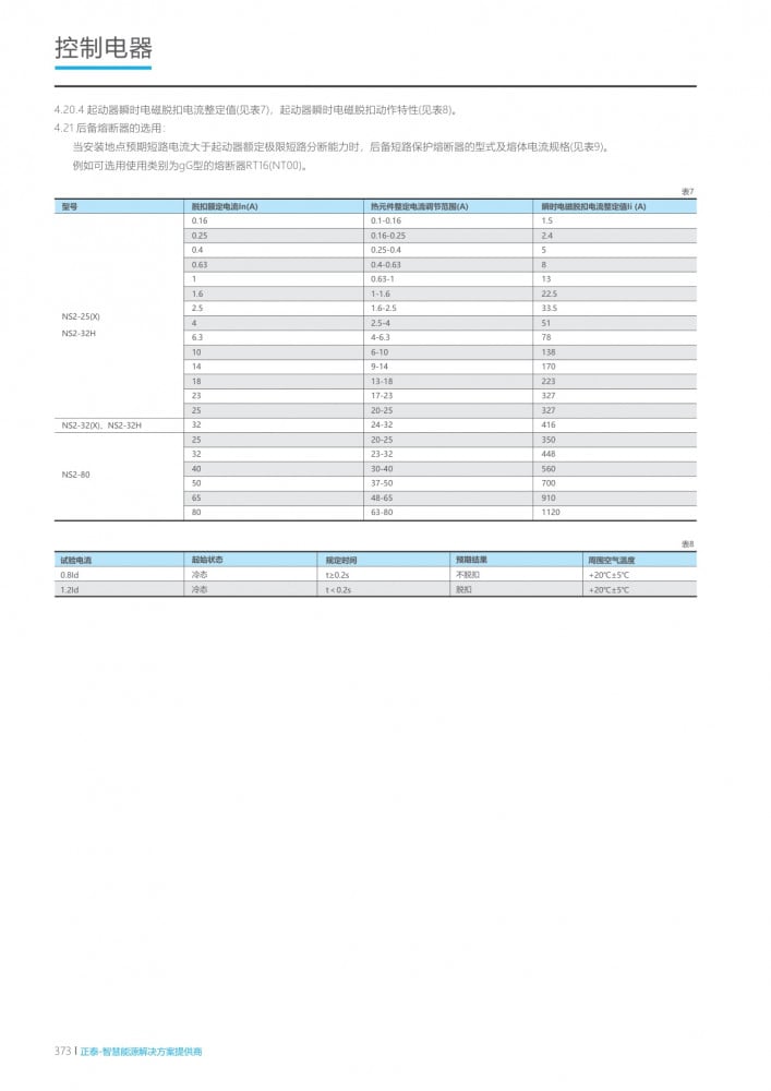 NS2 technical document page 4