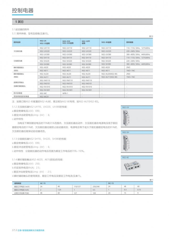 NS2 technical document page 6