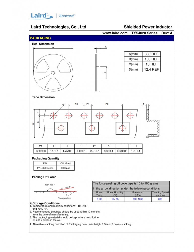 Laird TYS4020 datasheet page 9