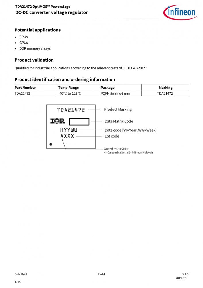 TDA21472 technical document page 2