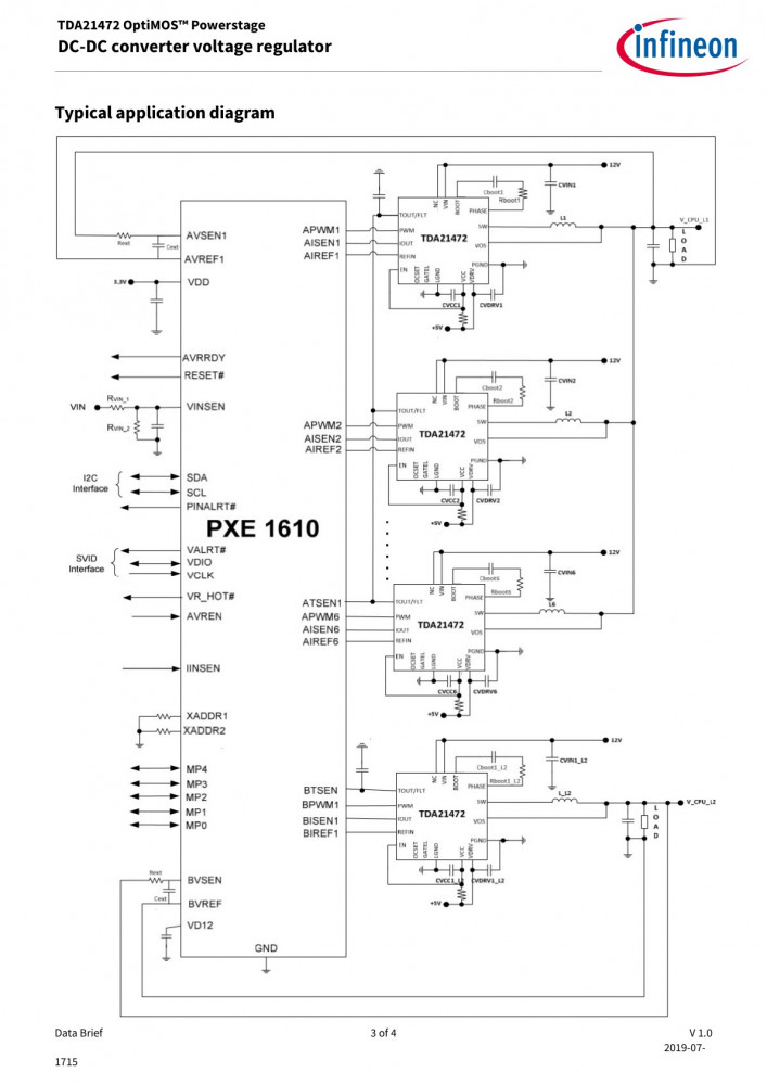 TDA21472 technical document page 3