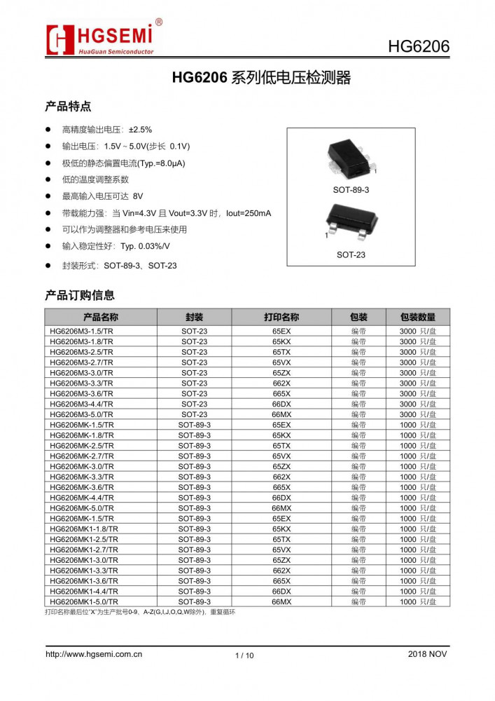 HG6206 datasheet page 1
