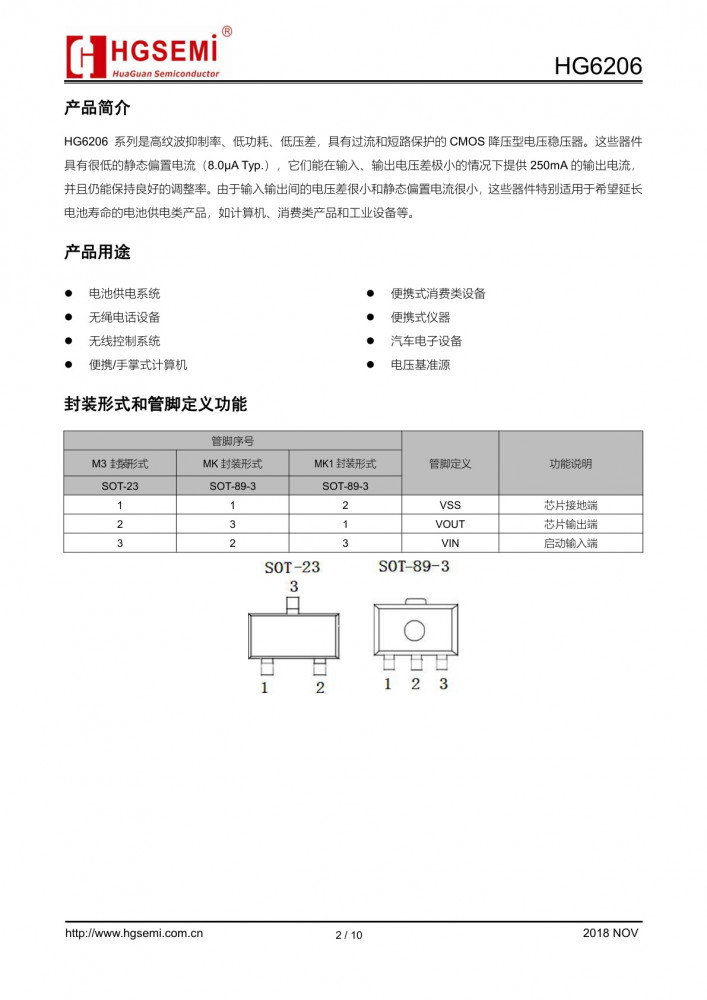 HG6206 datasheet page 2