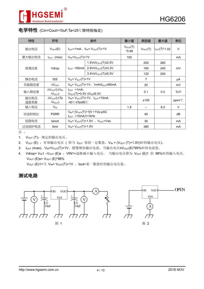 HG6206 datasheet page 4