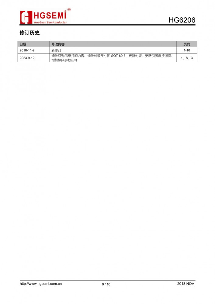 HG6206 datasheet page 9