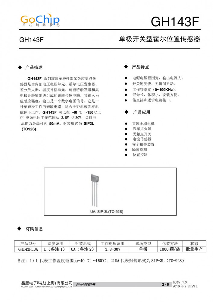GH43F datasheet page 2