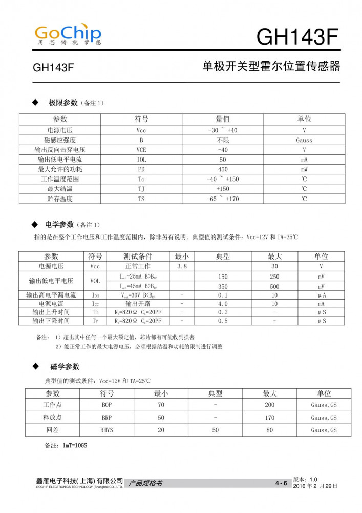 GH43F datasheet page 4