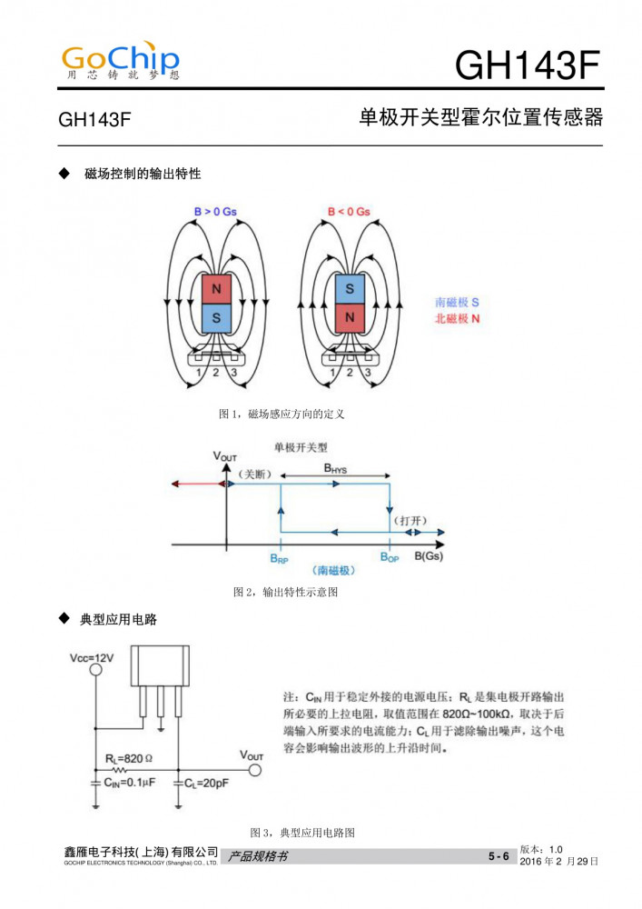 GH43F datasheet page 5