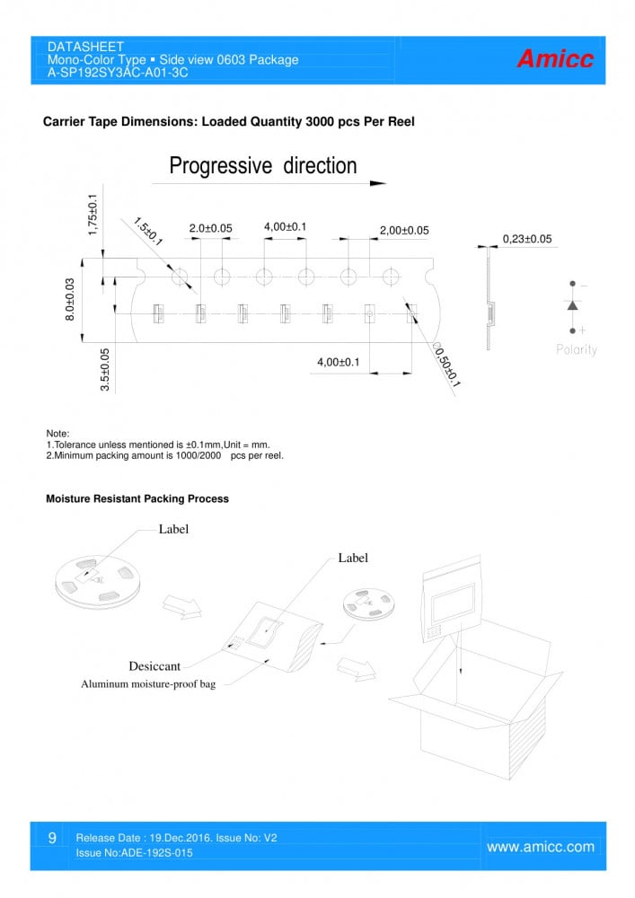 A-SP192SY3AC-A01-3C datasheet page 9