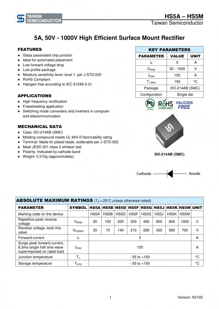 HS5 series datasheet page 1