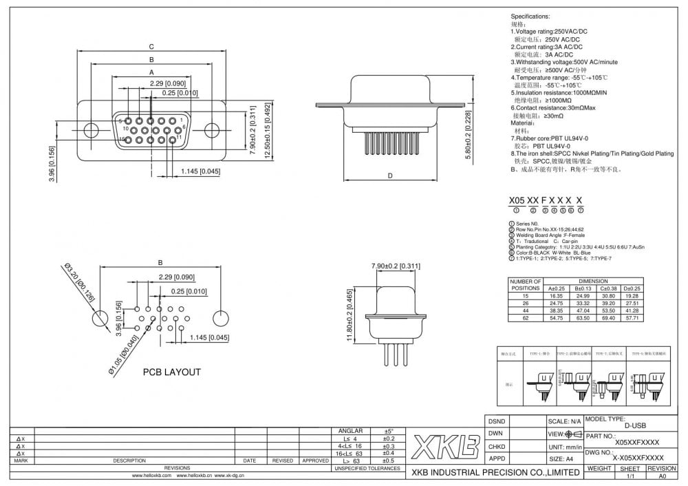 X0515FC2W1 technical document page 1