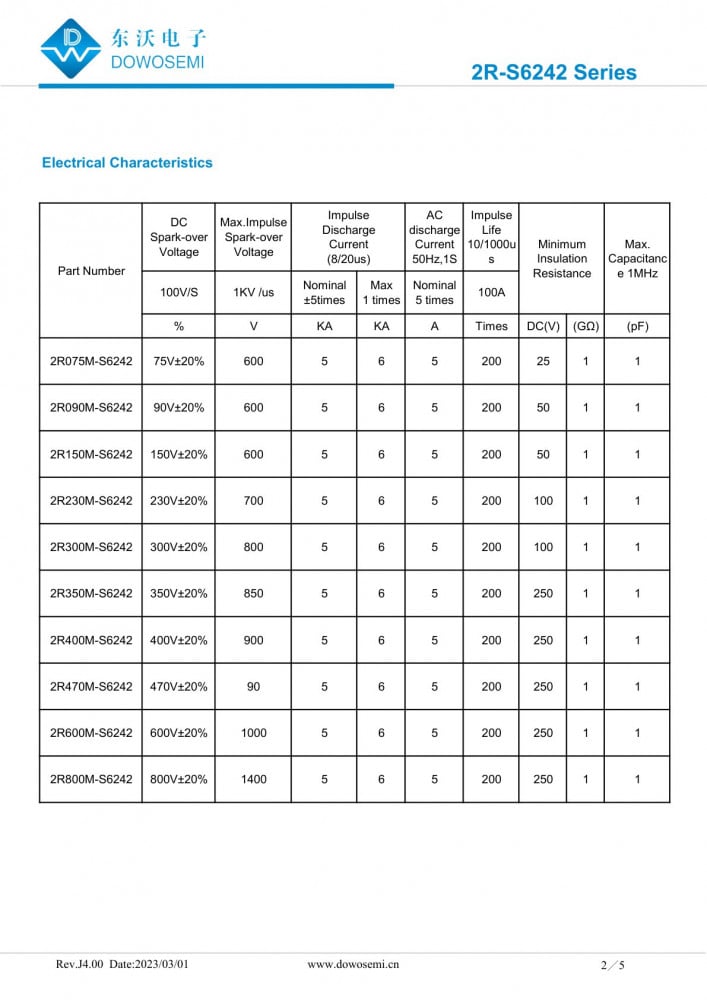 DOWO 2R090M-S6242 datasheet page 2