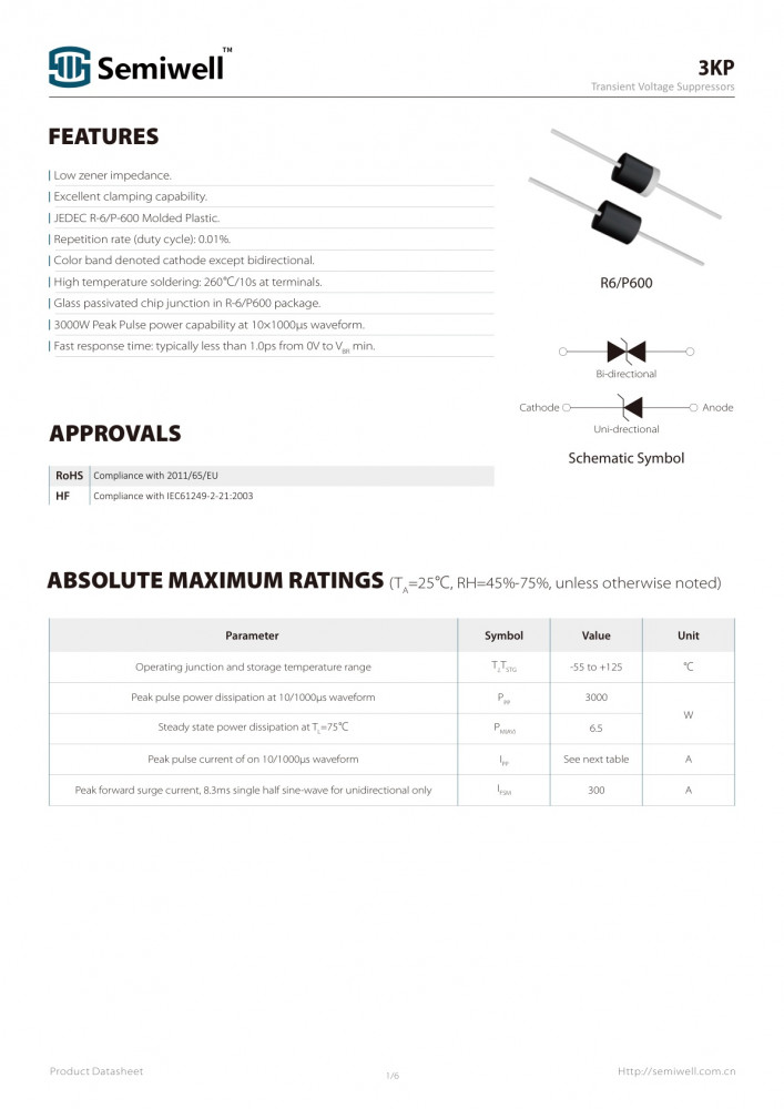 3KP48CA datasheet page 1