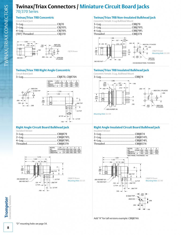 Technical catalog page 10