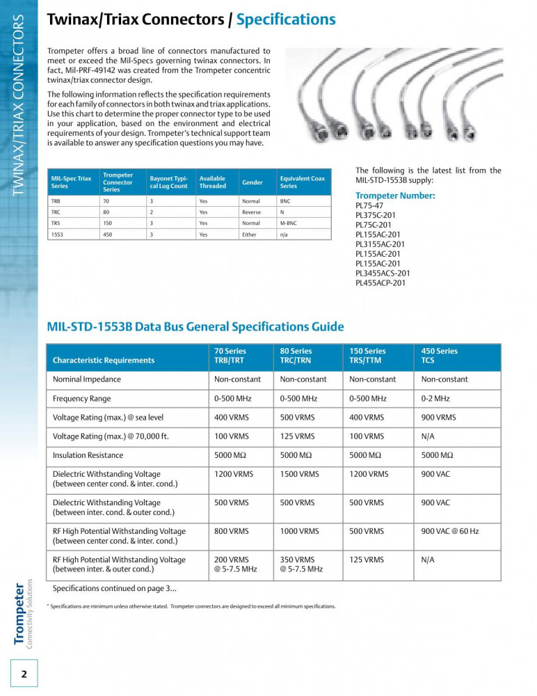 Technical catalog page 4