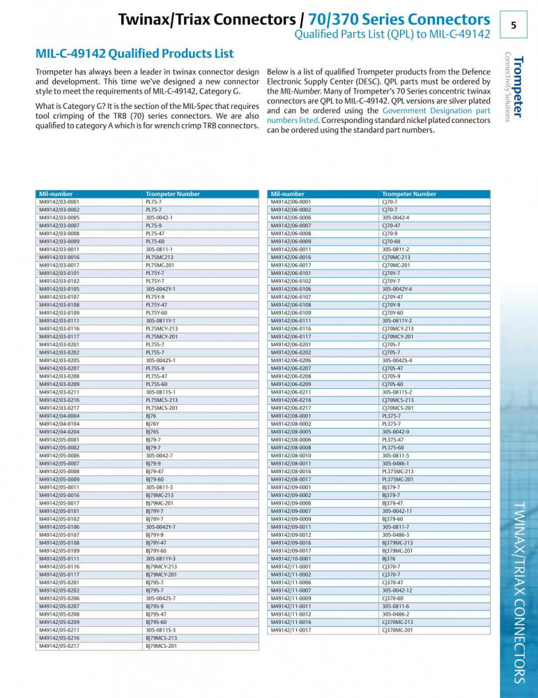 Technical catalog page 7