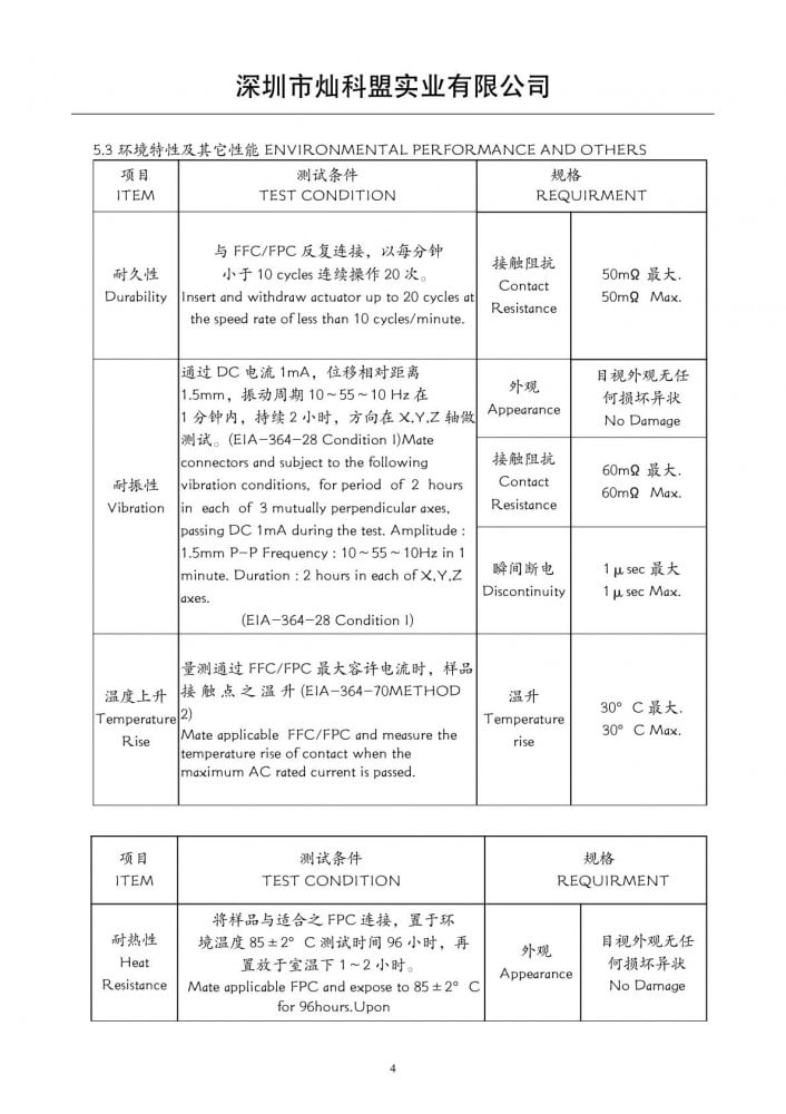F-FPC0M20P-G330 approval document page 6