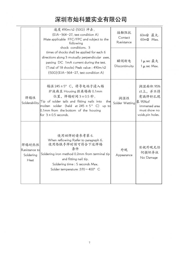 F-FPC0M20P-G330 approval document page 9