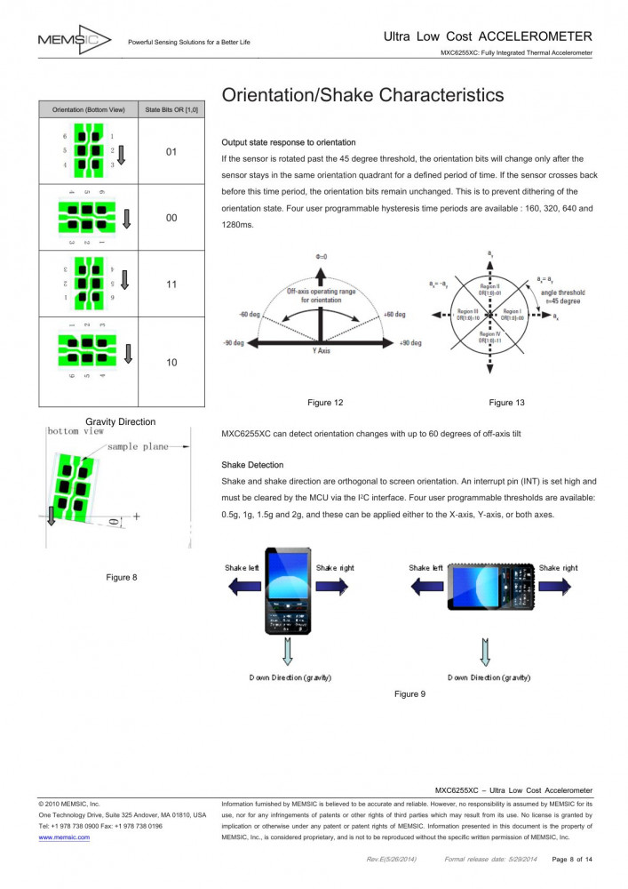 MXC6255XC datasheet page 8