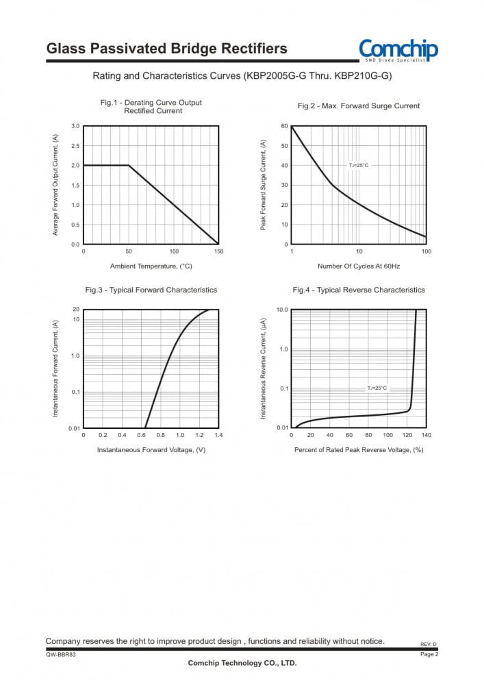 KBP204G-G datasheet page 2