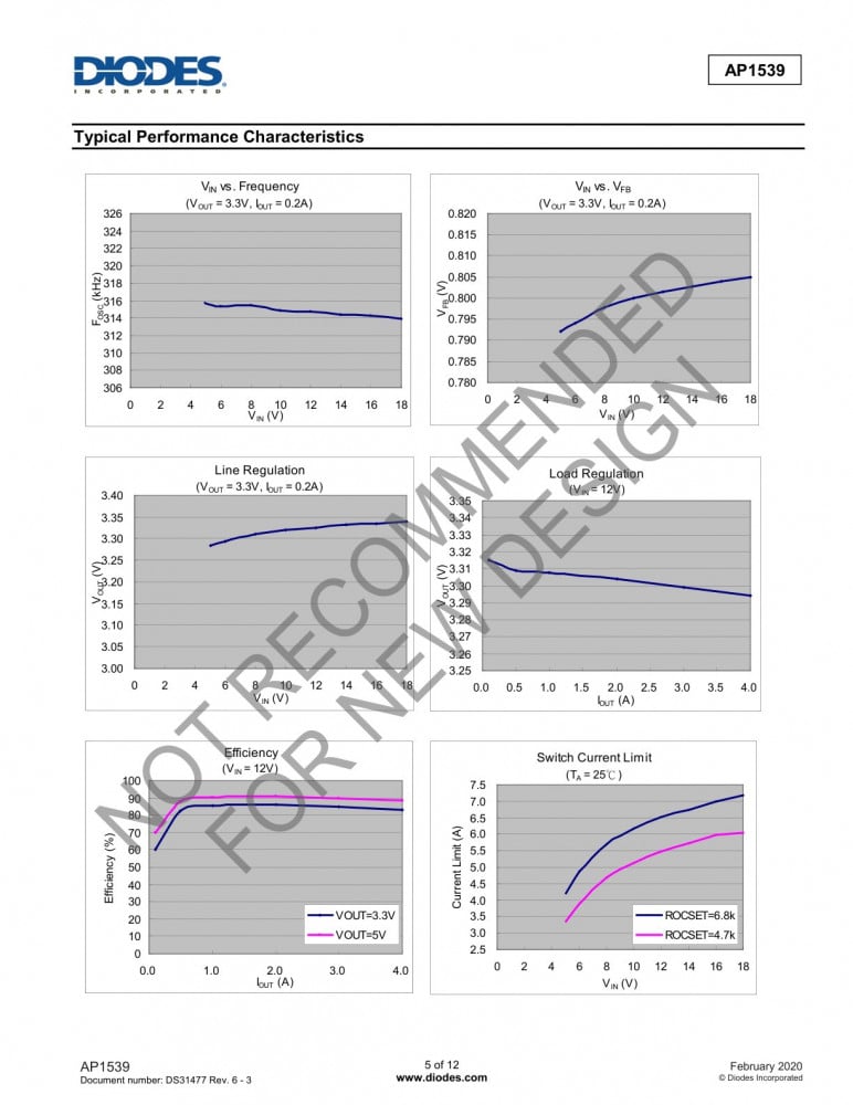 AP1539 datasheet page 5