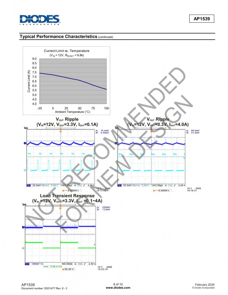 AP1539 datasheet page 6