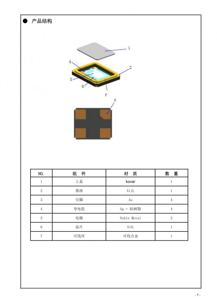 JWT CN4032M00009T8188116 datasheet page 6
