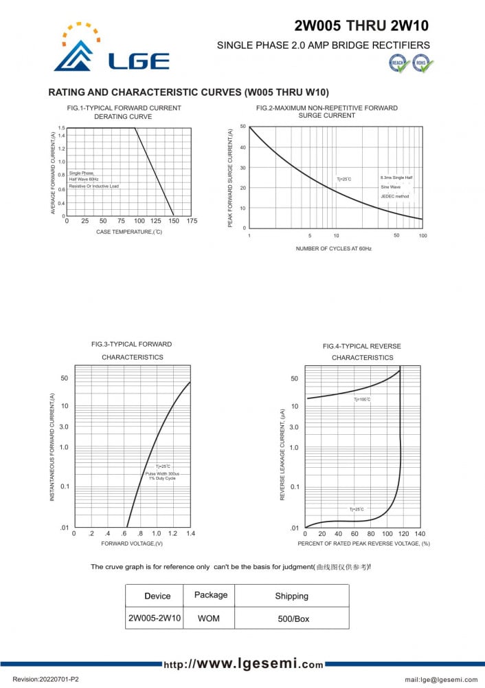 LGE 2W06 datasheet page 2