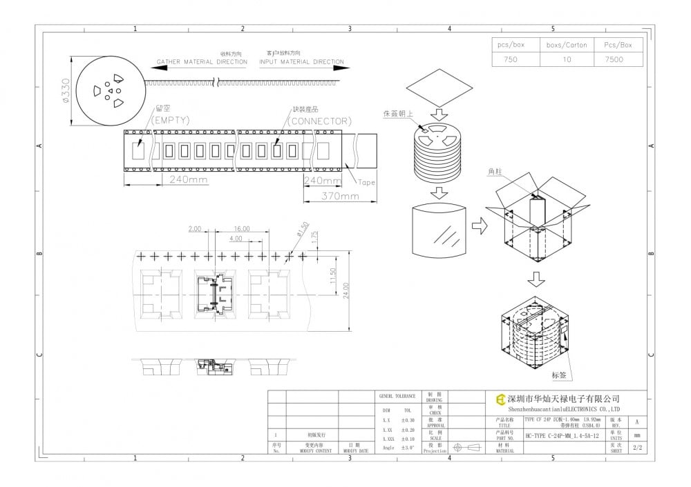 HCTL HC-TYPE-C-24P-MM-1.4-5A-12 technical document page 2
