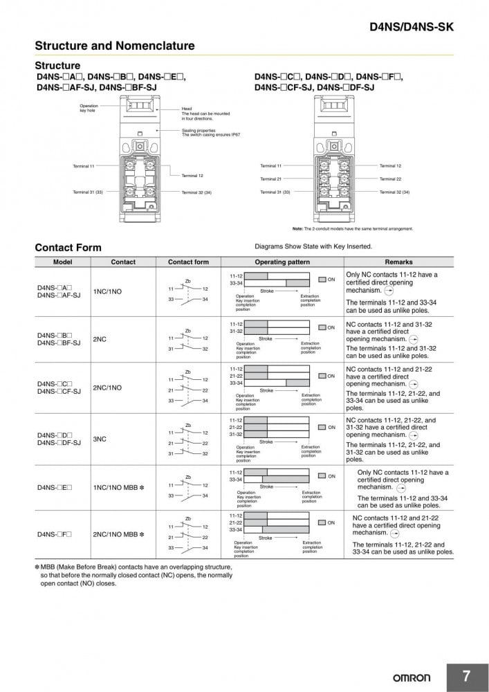 OMRON D4NS D4DS-K2 document page 7